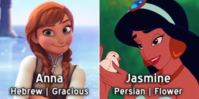 Disney Princess Adları Tərcümə Ediləndə Tamamilə Fərqli Şeyləri Mənə Edir