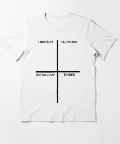 Linkedin Facebook Instagram Tinder meme modèl Essential T-Shirt