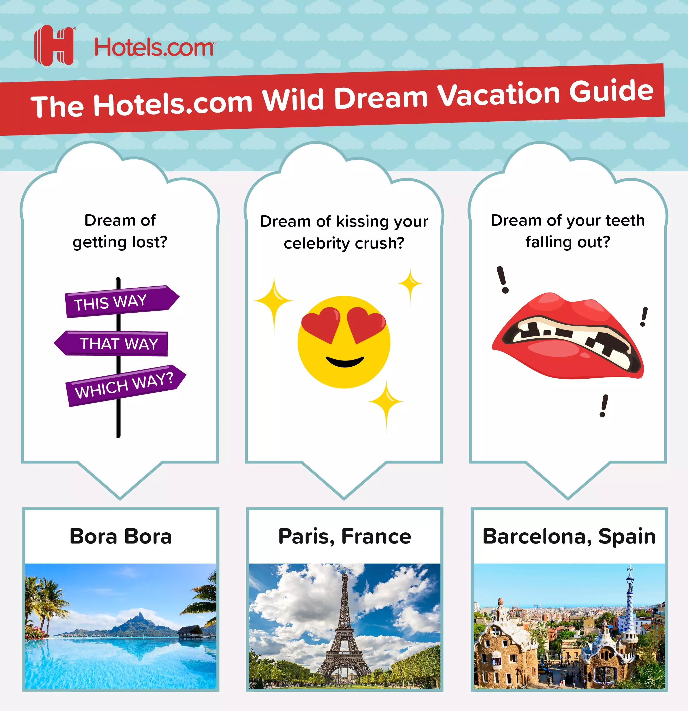 การแจกรางวัล Hotels.com SoulUnity Dream Vacation มูลค่า 5,000 เหรียญสหรัฐฯ เป็นเรื่องเกี่ยวกับความฝันที่ดุร้ายที่สุดของคุณ