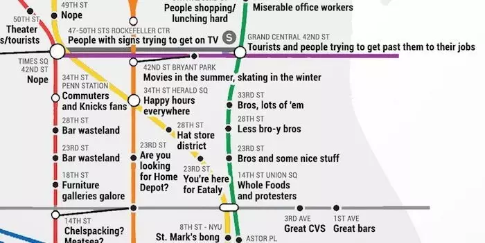 Este crítico mapa del metro describe a la perfección tu viaje diario a la ciudad de Nueva York (fotos)