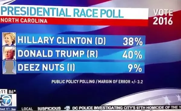 Deez Nuts 2016: Inilah Calon Sebenar Yang Layak Undi Anda 17678_2