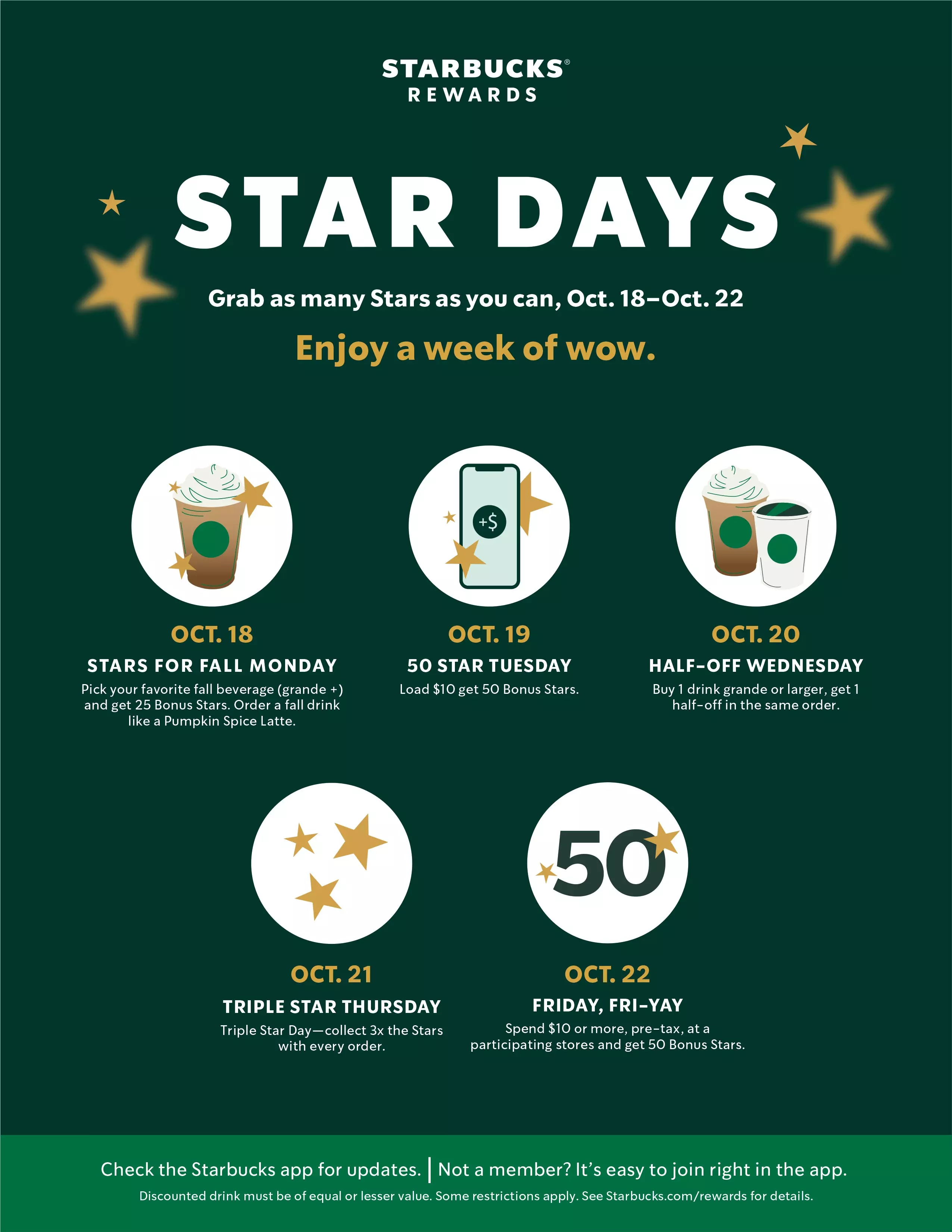 Les Starbucks Star Days d'octobre 2021 incluent une journée Triple Star.