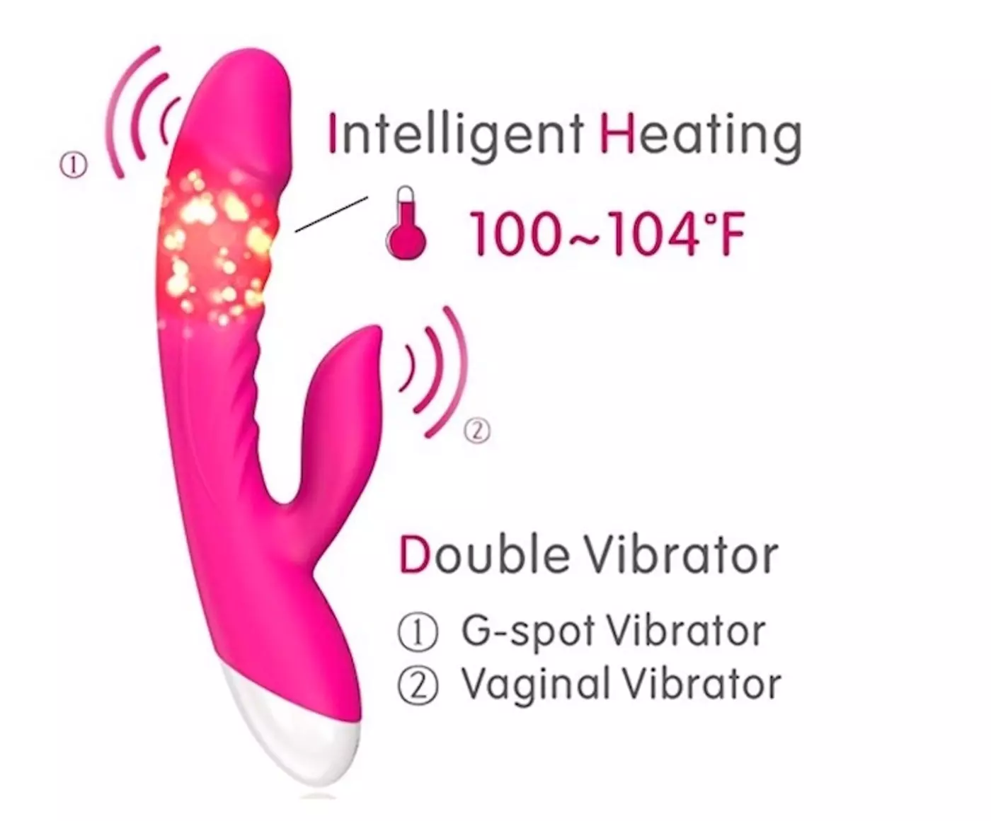 iFUN Heating Rabbit G-Spot -vibraattori